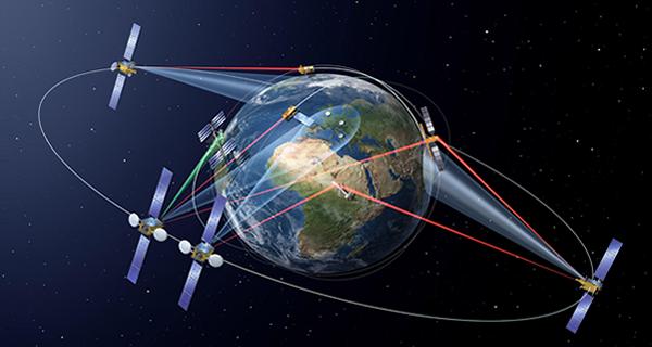 Space - Aviation metric